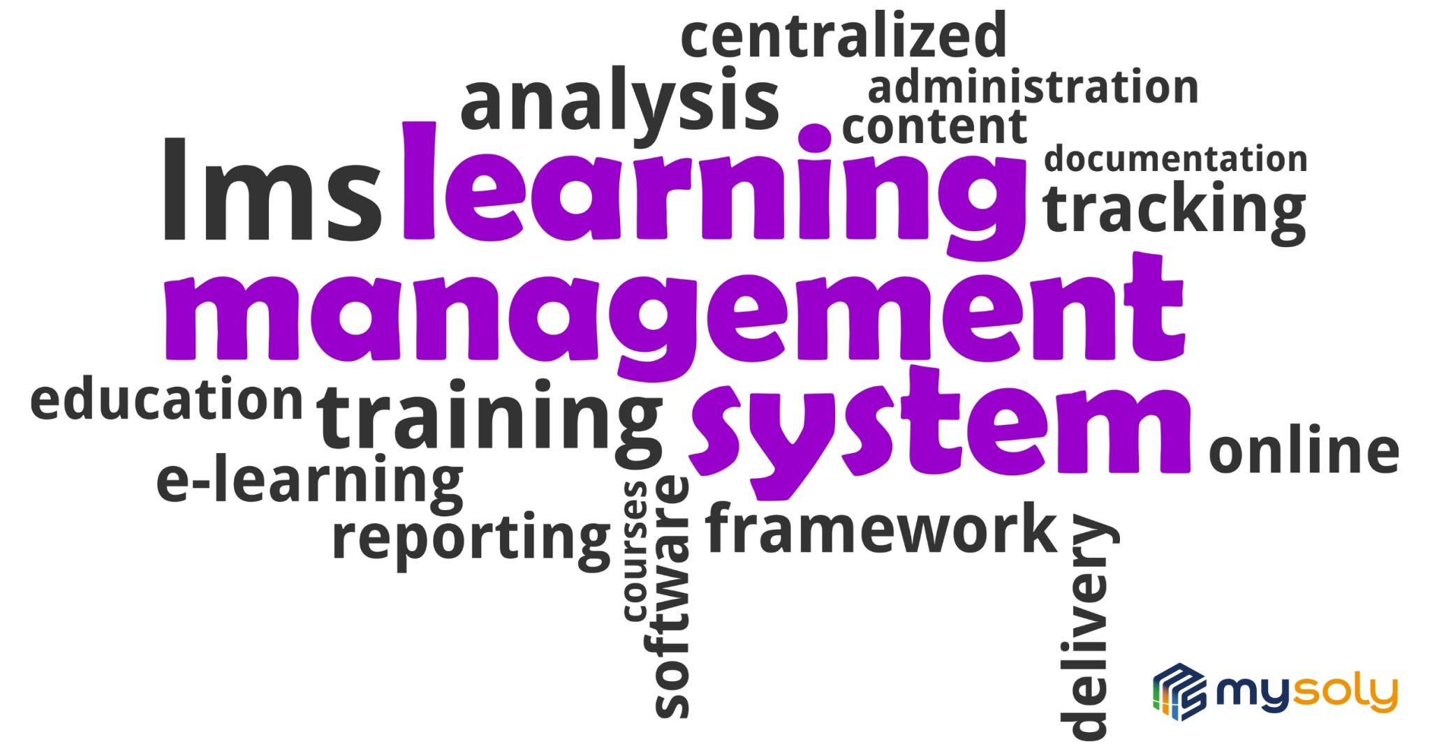 Generative AI for Learning Management Systems (LMS) | Mysoly